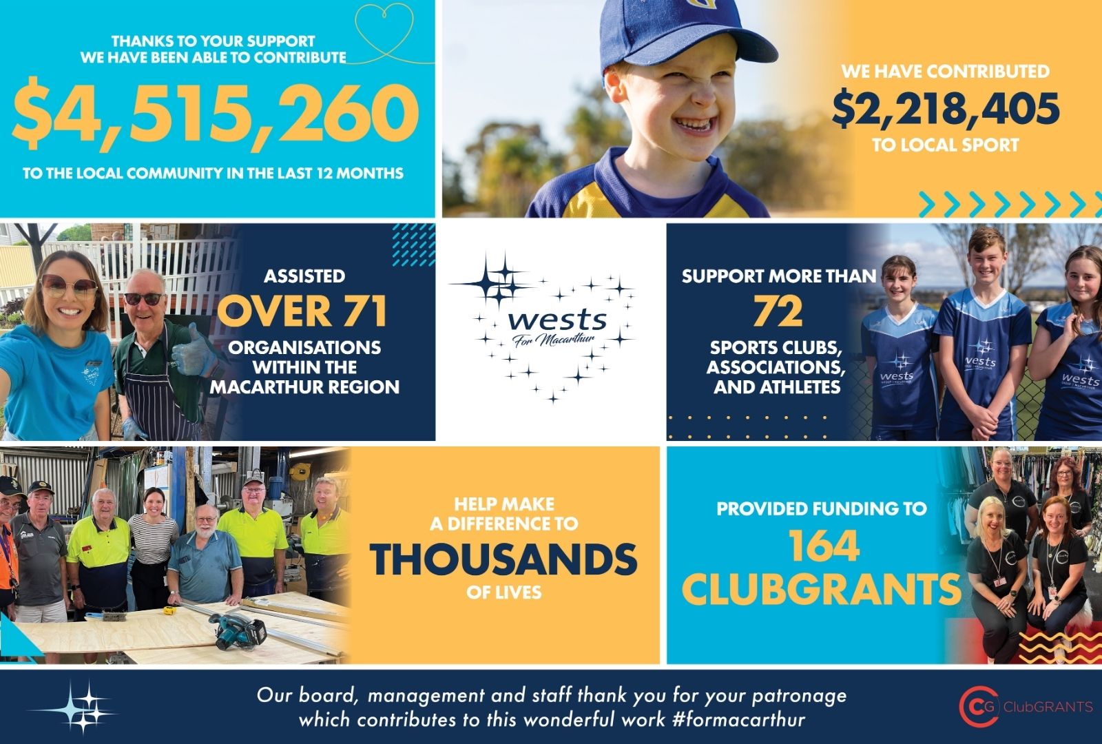 Country Club Gledswood Hills | Club Grants